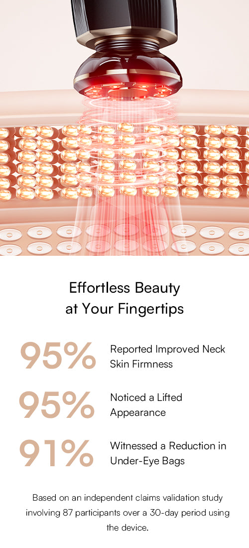 INIA | At-Home Microcurrent, Red Light & Hair Removal Devices