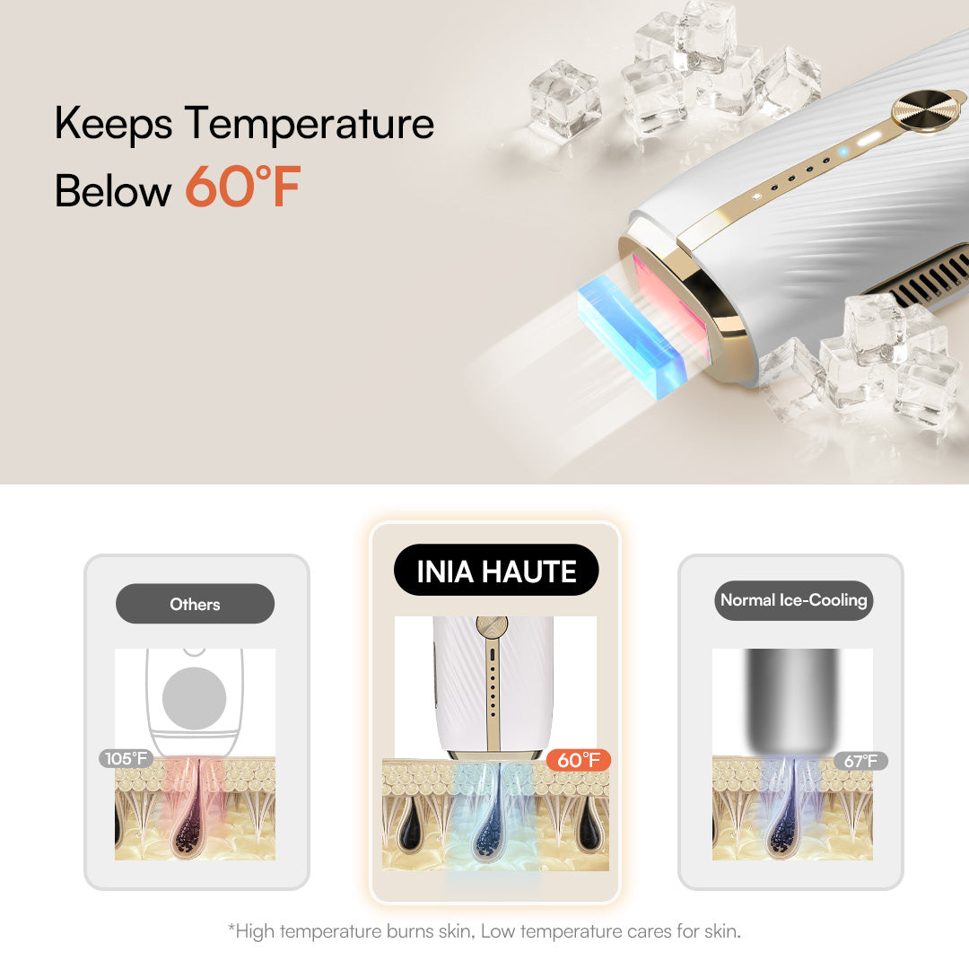 INIA HAUTE IPL Hair Removal Device | Alternative to Laser